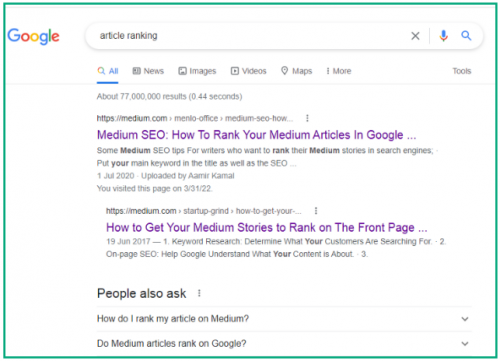 The Epic Guide To Microblogging (2024)