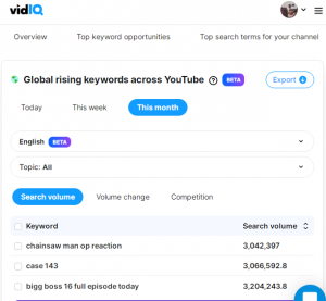 VidIQ's Free Trial: How To Maximize Your YouTube Views