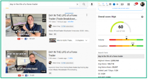 VidIQ's Free Trial: How To Maximize Your YouTube Views