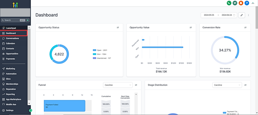 What is GHL in Marketing? Discover How It Can 10x Your Business
