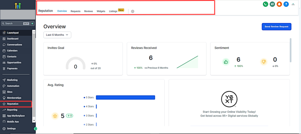 What is GHL in Marketing? Discover How It Can 10x Your Business
