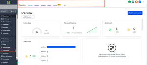 What is GHL in Marketing? Discover How It Can 10x Your Business